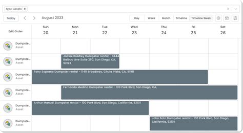 Top 7 Software For Dumpster Tracking Gocodes Top 7 Software For Dumpster Tracking Gocodes