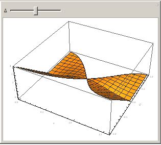 Plotting Combine D Plots With Different Ranges Into One Mathematica Stack Exchange