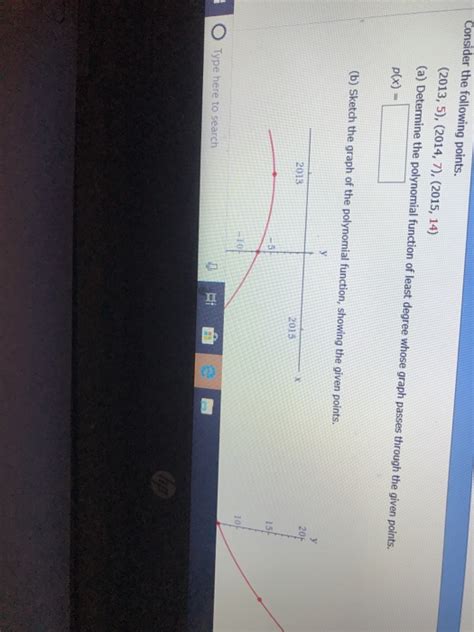 Solved Consider The Following Points Chegg