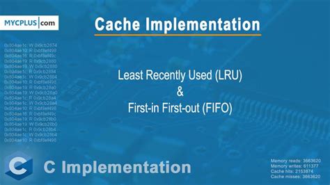 LRU And FIFO L1 Cache Implementation Using C Cache Coding Source Code