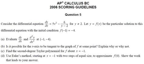Randolph H S AP Calculus BC Practice Tests