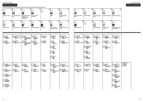 Group Voting Tickets Made For Dodgy Dealing Vote Climate One