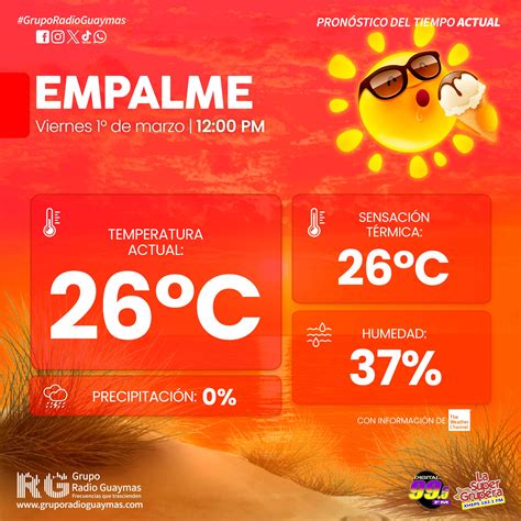 La 🔴 Este Es El Pronóstico Del Tiempo Actual Para El Puerto De Guaymas Hoy 𝘃𝗶𝗲𝗿𝗻𝗲𝘀 𝟭° 𝗱𝗲