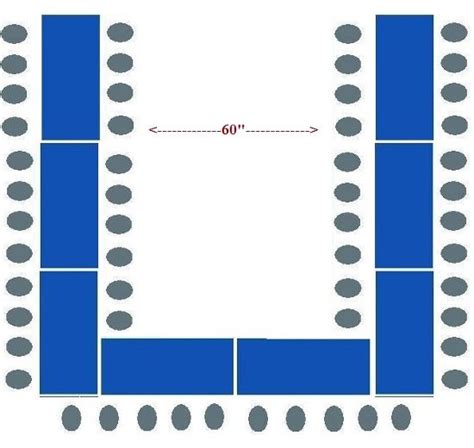 U Shape Style Seating Diagram