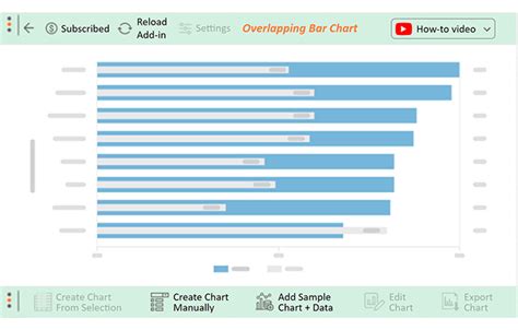 Key Performance Indicator Report Examples Best Tip
