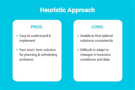 optimization vs heuristics which is the right approach for your