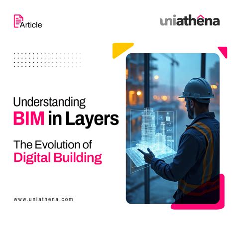 Understanding Bim In Layers The Evolution Of Digital Building
