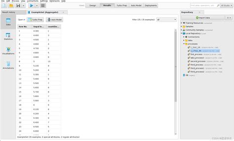 Rapidminer数据挖掘2 —— 初识rapidminer Csdn博客