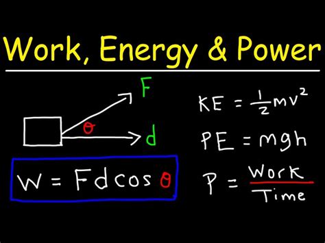 Work Physics Examples