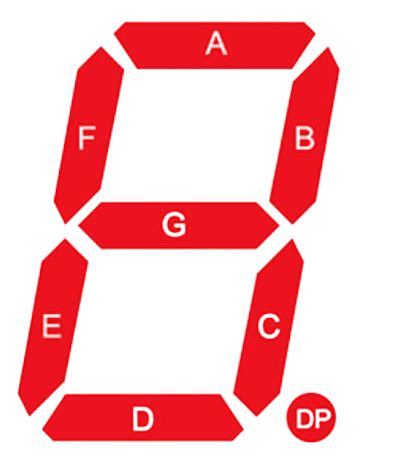 Understanding 7 Segment Display Example Project