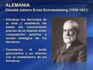 Historia De La Farmacologia Pptx