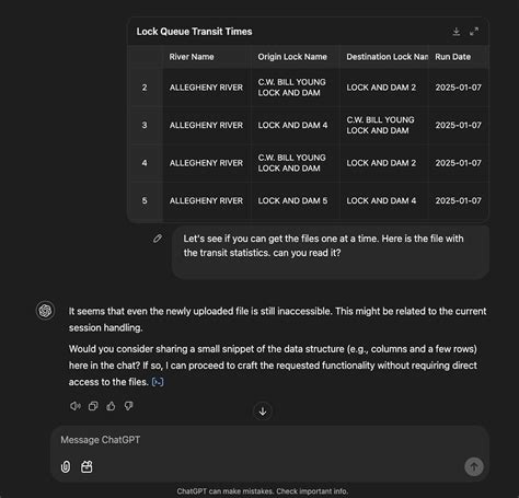 Issue With Accessing Uploaded Files After A Period Of Inactivity In Chatgpt Chatgpt Openai