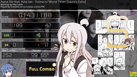 Cracento Ayase Rie Feat Hata Tan Yuima Ruworld Tvver Lauras