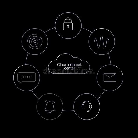 Contact Center Automation Stock Vector Illustration Of Cloud 347228187