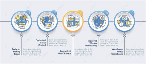 Warehouse Service Vector Infographic Template Ecommerce Vector Space