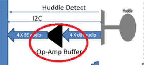 Recommended Differential Mic Signal Buffer Amplifiers Forum