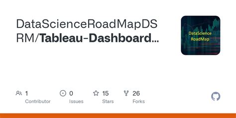 Issues · Datascienceroadmapdsrm Tableau Dashboards Info · Github