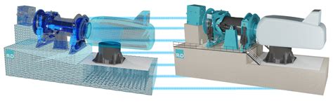 Digital Solutions Randd Test Systems Test Systems