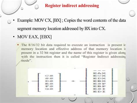 All Addressing Modes Of The 80386 Microprocessor Pptx Data Storage And Warehousing Computing