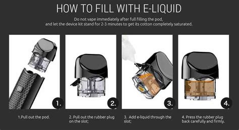 Smok Coil Compatibility Chart