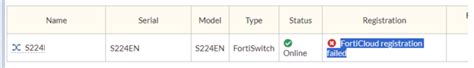 troubleshooting tip error forticloud registratio fortinet community