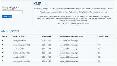 github jackster kmslist kms list website lists active kms hosts with status checking