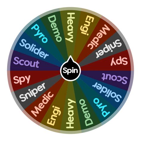 Tf2 Class Spin The Wheel Random Picker
