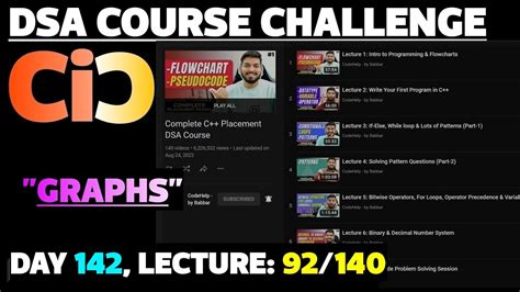 Day 142 Lecture 92140 Love Babbar Dsa Course Challenge Youtube