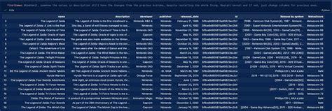 Github Hrodward88scrapingproject Apiscraping Ironhack Project