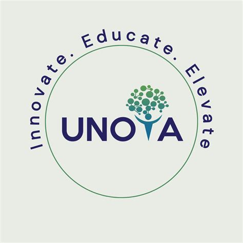 Unoya Ai Prompting Class With Mem Maz Transform Your Organisation