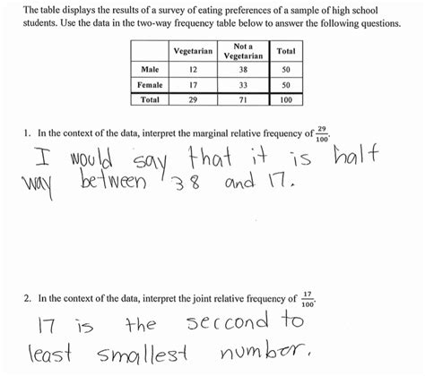 50 Two Way Frequency Table Worksheet Chessmuseum Template Library