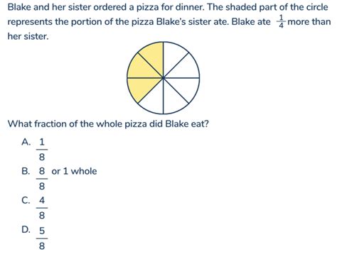 Staar Practice Test Supercharge Your Assessment Preparation