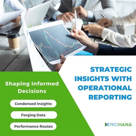 Operationalreporting Datadrivenstrategy Pikohana Pikohana