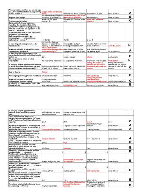 Or Important Mcq Pdf Mathematical Optimization Mathematical Analysis