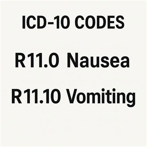 Icd 10 Codes For Nausea And Vomiting Wmwtl