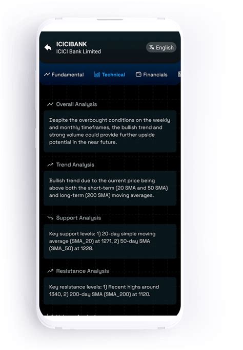 Stockgenie Ai Stock Analysis App With Ai Fundamental And Technical