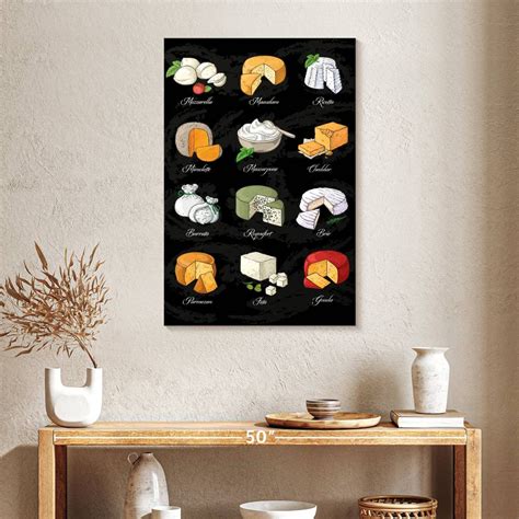 Elephant Stock Kinds Of Cheese Chart Wayfair