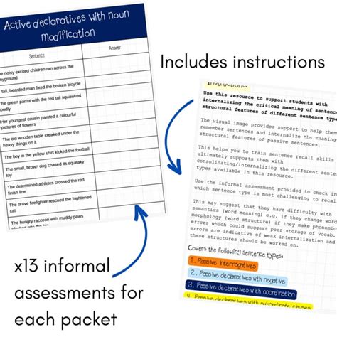 Celf 5 Recalling Sentences Activities Bundle Syntax Speech Language