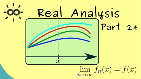 The Bright Side Of Mathematics