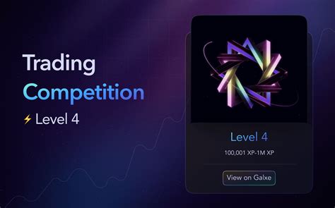 Polynomial Protocol On Twitter Attention Level 4 Traders 📈 Its Time