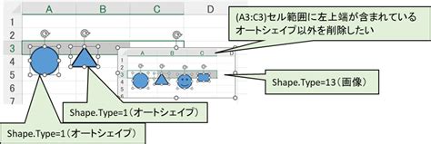 【excelvba】指定セル範囲内の図形（オートシェイプ）を削除する Excelvbaにおまかせ