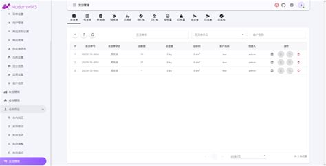 一个简单、功能完整的开源wms 仓库管理系统 Csdn博客
