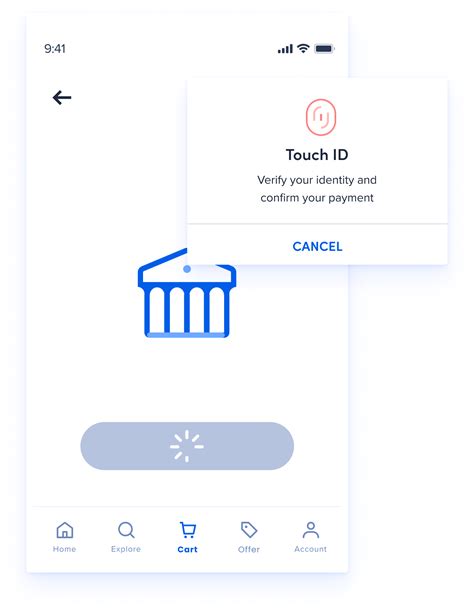Psd2 In 2022 A Comprehensive Guide