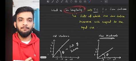 30daysofcode Dsa Learningjourney Timecomplexity Spacecomplexity