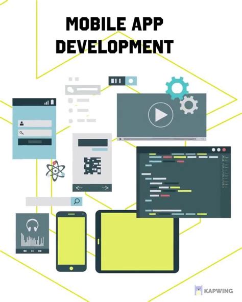 Utkarsh Raj On Linkedin Androiddevelopment Androiddeveloper