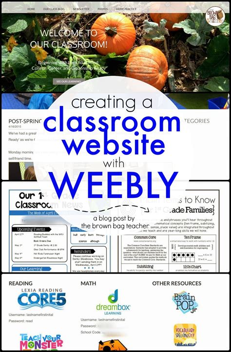 Creating A Classroom Website Using Weebly Classroom Websites