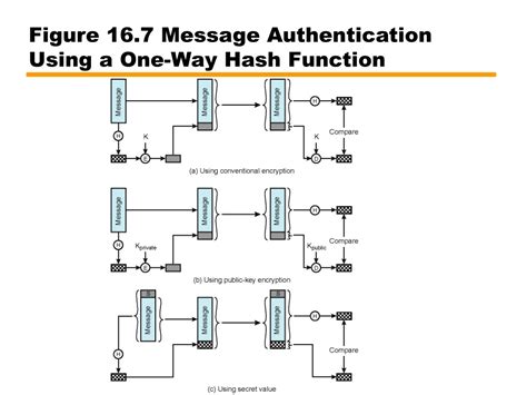 Ppt Overview Of Powerpoint Presentation Free Download Id9399674