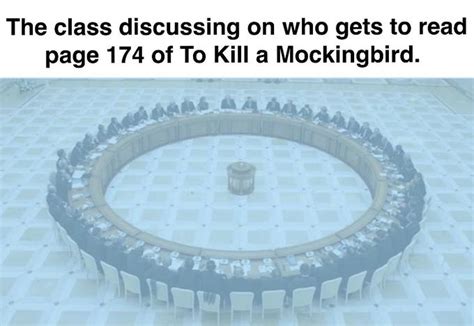 Post Title Not Required Rpoliticalcompassmemes To Kill A