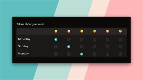 Matrix Choice Multiple Choice Grid Component Lara Zeus