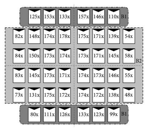 A Systematic Method Of Interconnection Optimization For Dense‐array